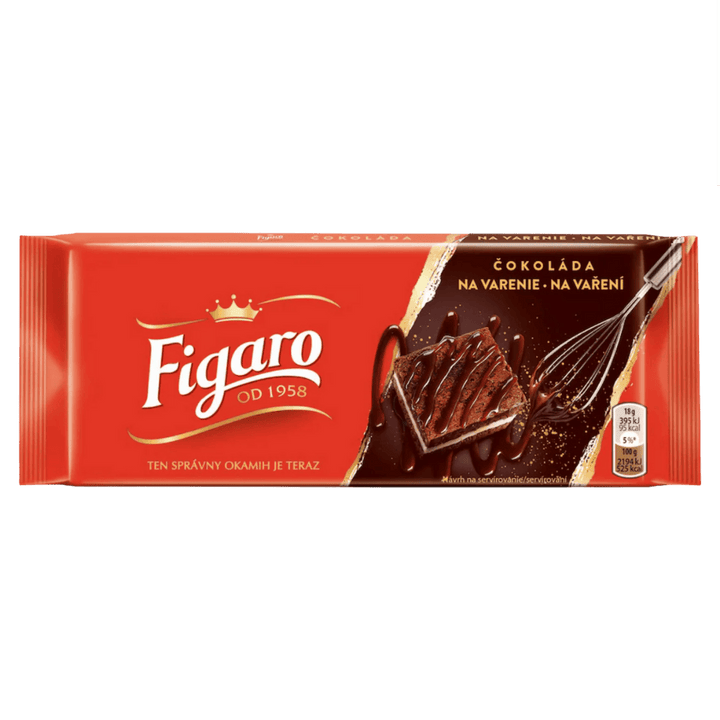 Figaro Chocolate Delivered Worldwide | Fast DHL Shipping – CzechiaFood